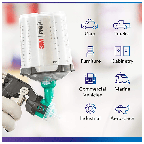 3M™ PPS™ Series 2.0 Spray Cup System Kit 26000 | Shaver Auto Paints